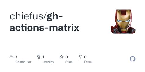 Github Chiefusgh Actions Matrix