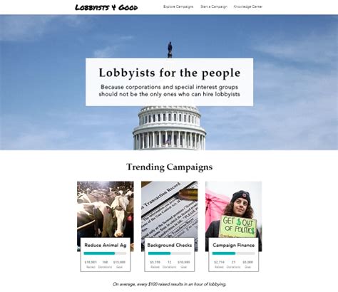 GitHub Pranavtumkur Lobbyists Good Tweet And User Analysis We Analyze Tweets Of Congressmen
