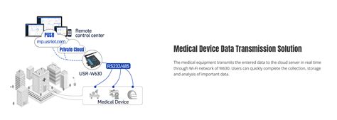 Serial To WiFi Converter USR W Solusi Pintar Untuk Industri Otomasi