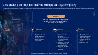Comprehensive Guide For Iot Edge Computing And Its Use Case In Industries Powerpoint