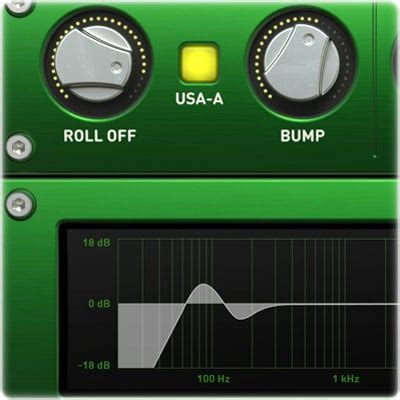 Analog Channel