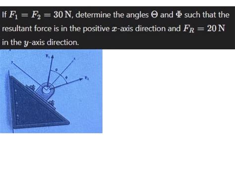 Solved If F1 F2 30n ﻿determine The Angles Θ ﻿and Φ ﻿such