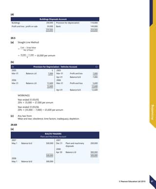 Accounting Textbook Answers Pdf