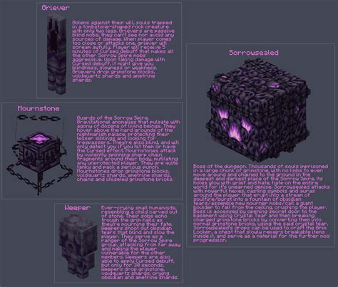 Iter Rpg Mod 1Minecraft