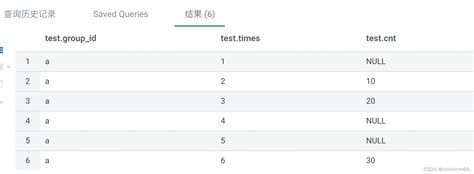 hive补全连续或非连续空值数据sql sql 补充不连续的值 csdn博客