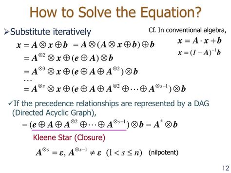 Ppt An Introduction To Max Plus Algebra Powerpoint Presentation Free