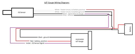 Wideband O2 Sensor Wiring Diagram Wiring Diagram Pictures