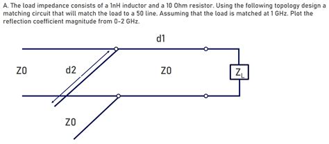 Solved A The Load Impedance Consists Of A 1nh Inductor And