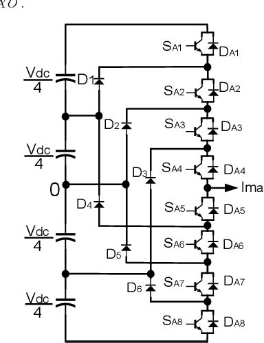 figure 2 from backpropagation neural network based open circuit fault