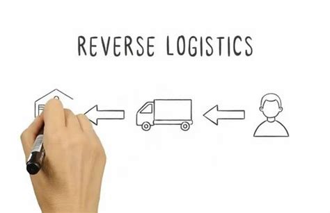 Reverse Logistics Courier Services In Bengaluru Id 2851503481433