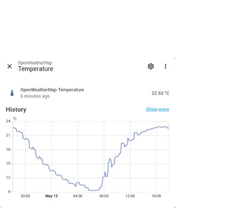 Entity Names Now Weirdly Shortened Page 2 Configuration Home Assistant Community