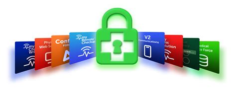 Profitable Practices For Independent Physicians By Health Wealth Safe