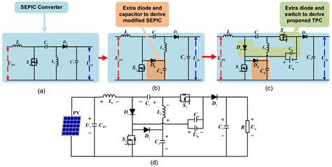Electronics Free Full Text A Two Switch Sepic Based Nonisolated Three Port Converter