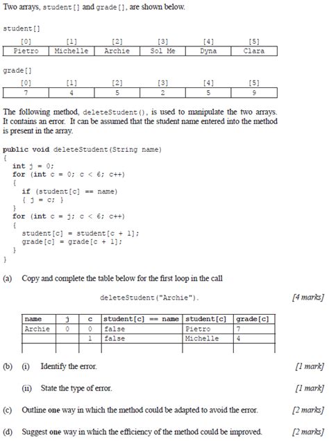 Sl Task Ib Computer Science