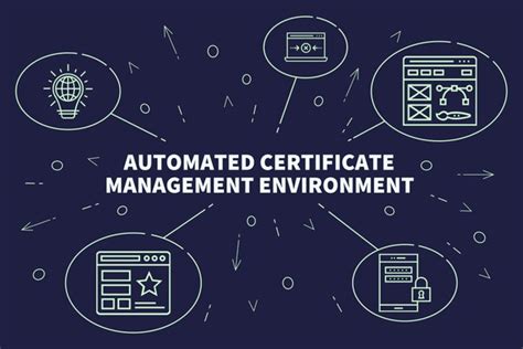 Automated Certificate Management Environment Images Stock Photos D Objects Vectors