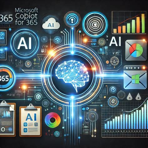 Aiatwork Futureofwork Worktrends2024 Aistrategy Professionaldevelopment Rama Gakii