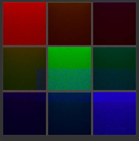 Thoughts On Making Cycles Into A Spectral Renderer 1909 By Kram1032