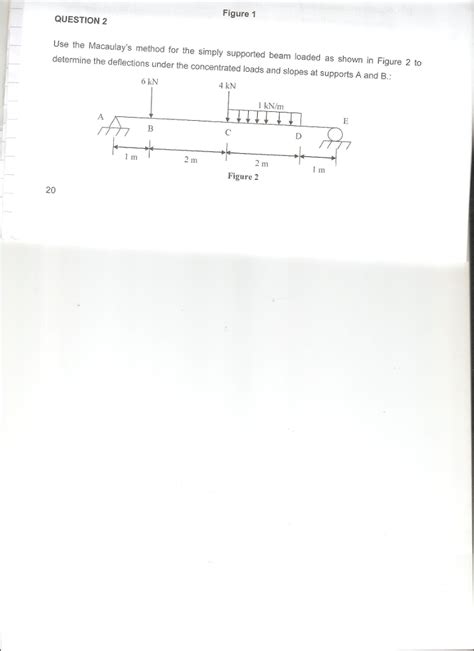 solved use the macaulay s method for the simply supported