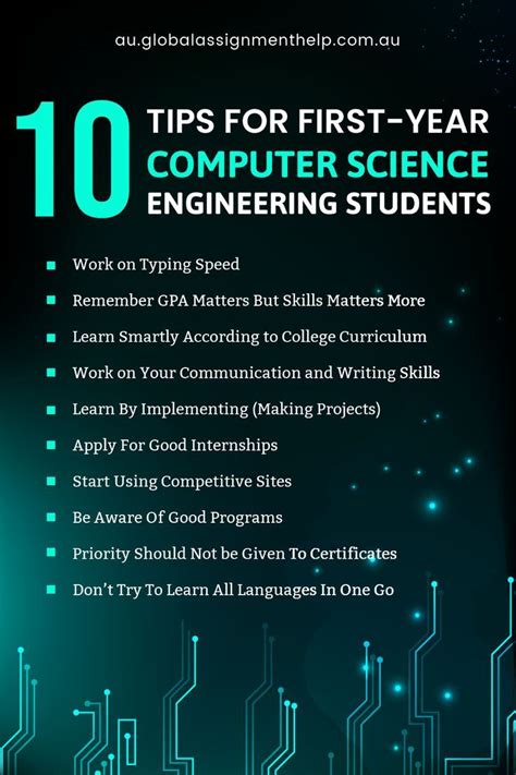 Class 10 Computer Science Notes Artofit