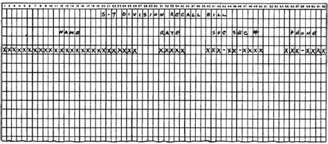 Chapter Formatting Printed Output