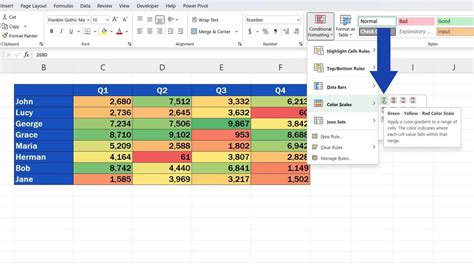 How To Create A Heat Map In Excel
