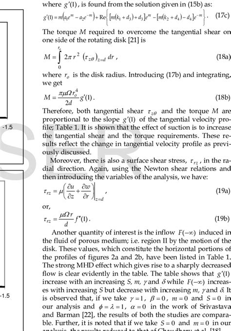 A Tangential Velocities G And G At 2 S Download Scientific Diagram