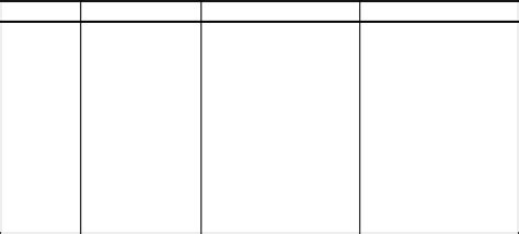 Common Usage Patterns For Websphere Extreme Scale Websphere Extreme