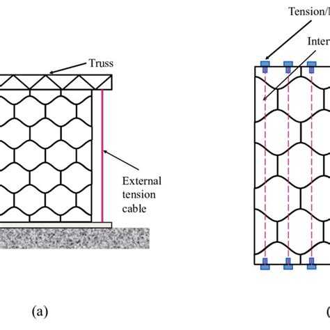 pdf topological interlocking materials