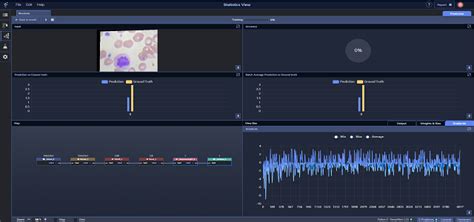 Perceptilabs Fast Visual And Explainable Ml Modeling