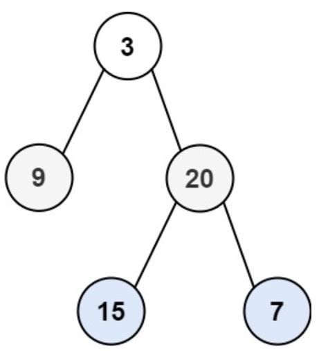 Leetcode 107binary Tree Level Order Traversal Ii Python