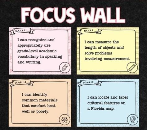 Best And CCSS Standards TeachingIdeas U