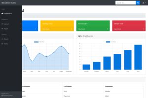 Best Django Admin Templates In UI Lib S Blog