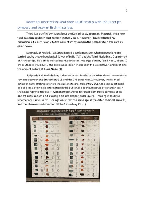 Pdf Keezhadi Inscriptions And Their Relationship With Indus Script Symbols And Asokan Brahmi