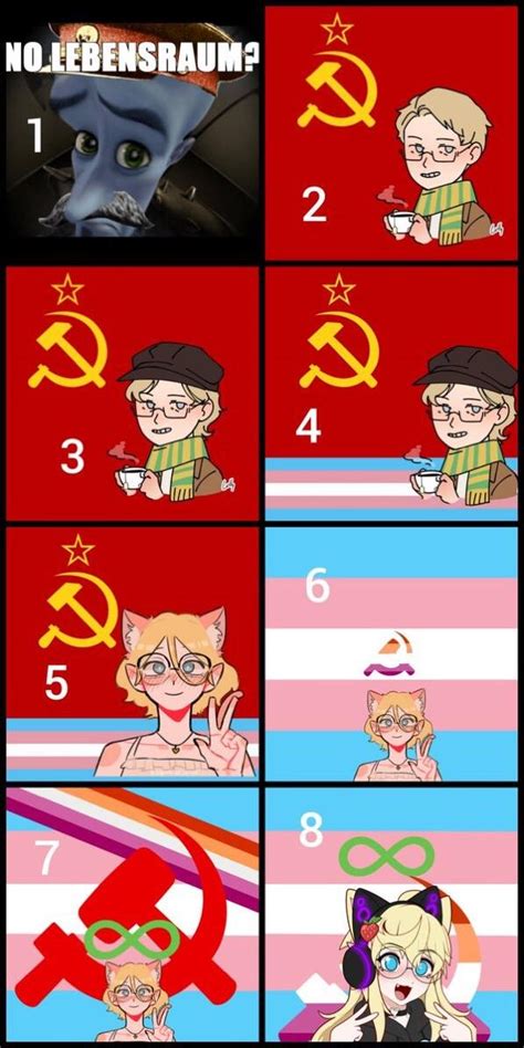 Ctf Communist To Female Transition Rule R 196