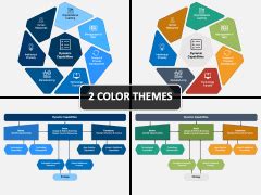 Dynamic Capabilities PowerPoint And Google Slides Template PPT Slides