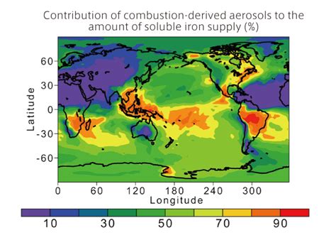 Program For Risk Information On Climate Change Theme B