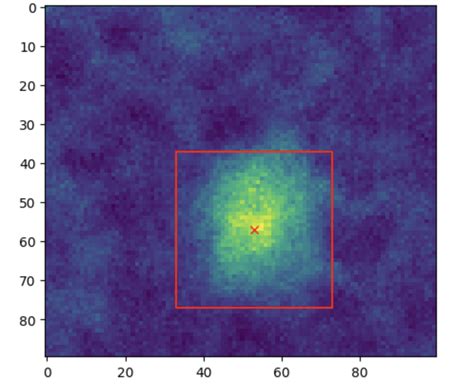 Github Yates Labyates Beyond Fixation Matlab And Python Code To