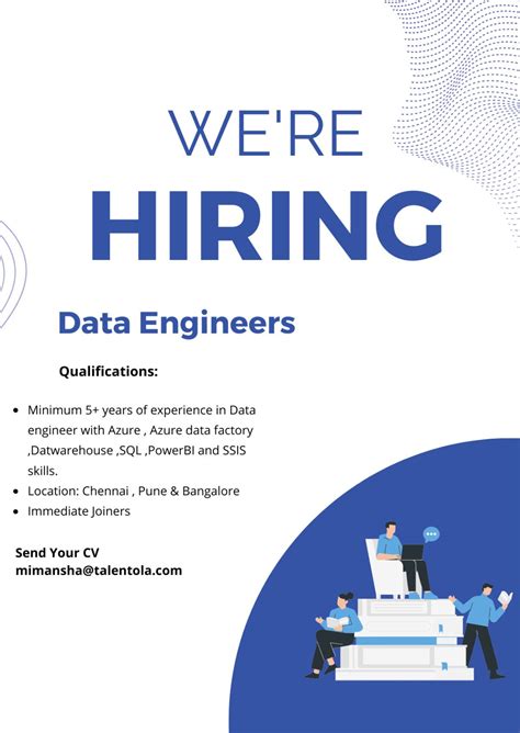 Rahela Fathima On Linkedin Dataengineers Hiring Dataengineers Mnc