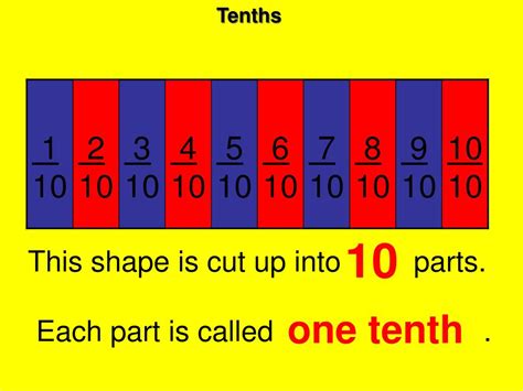 PPT Tenths PowerPoint Presentation Free Download ID
