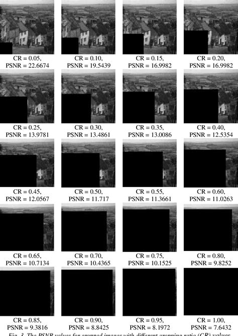 Figure 1 From Digital Watermarking Scheme For Copyright Protection And Tampering Detection