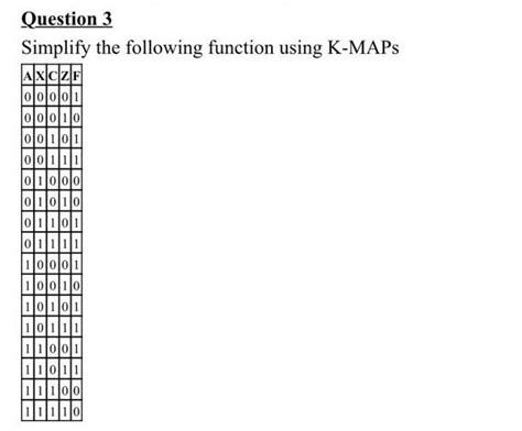 Solved Question 3 Simplify The Following Function Using