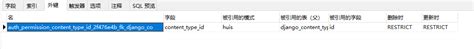字段为外键时插入数据报错 1235 not supported feature or function oceanbase 技术问题