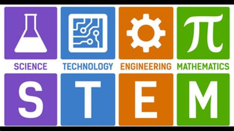Michael Croslin African American Inventor Youtube