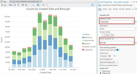 solved arcade and charts in arcgis pro esri community