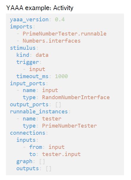 Yaaa Dsl Etas Deterministic Middleware Solution Dms