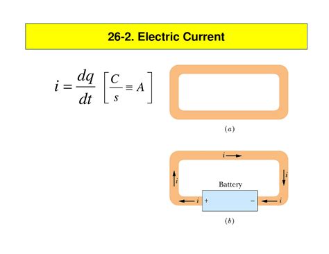 Notes On Electric Current General Physics For Technology Phys 2102