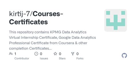 Github Kirtij Courses Certificates This Repository Contains Google Data Analytics