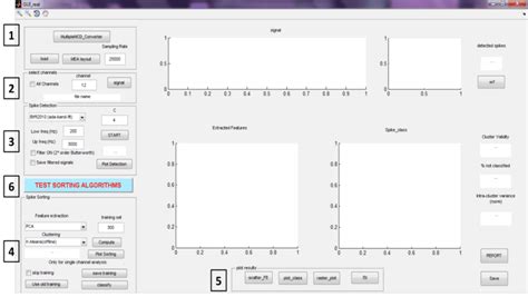 depicts the layout of the gui for the offline analysis on real single