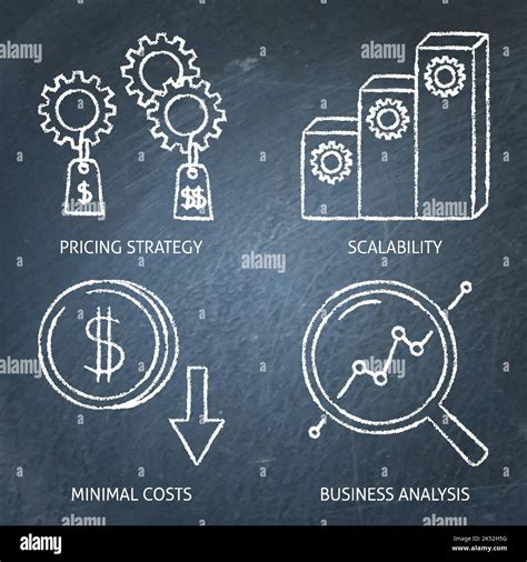 Software Pricing Strategy Chalkboard Icon Set Price Options Scalability And Analysis Symbols
