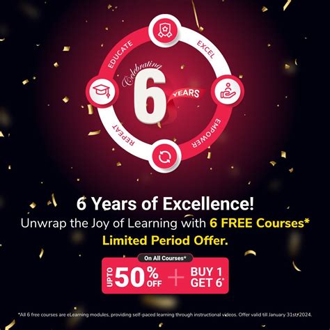 Infosec Train On Linkedin Infosectrainanniversary Cybersecuritycourses Secureyourfuture…